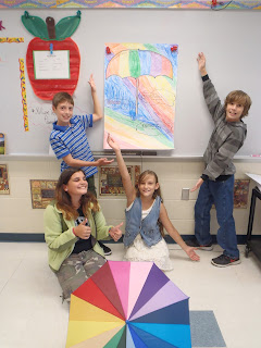 Tyrrell Middle School: Under the Main Idea Umbrella