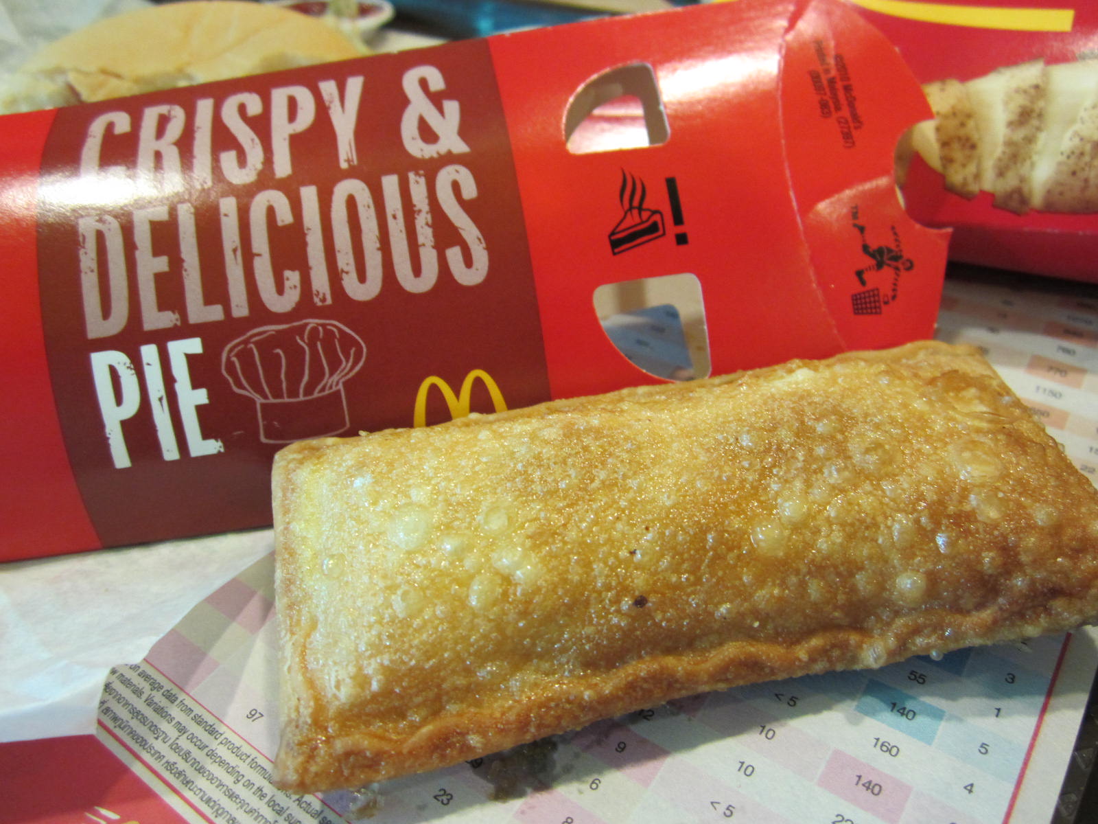 Thailand: McDonald's