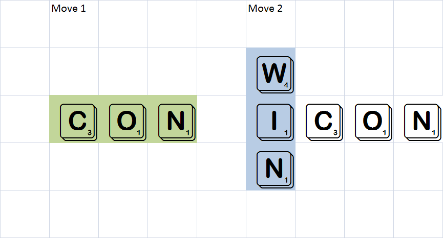 John "The Captain" Ryan: Scrabble & Literacy Skills.