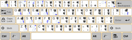 How to type hindi with mangal font - lihooli