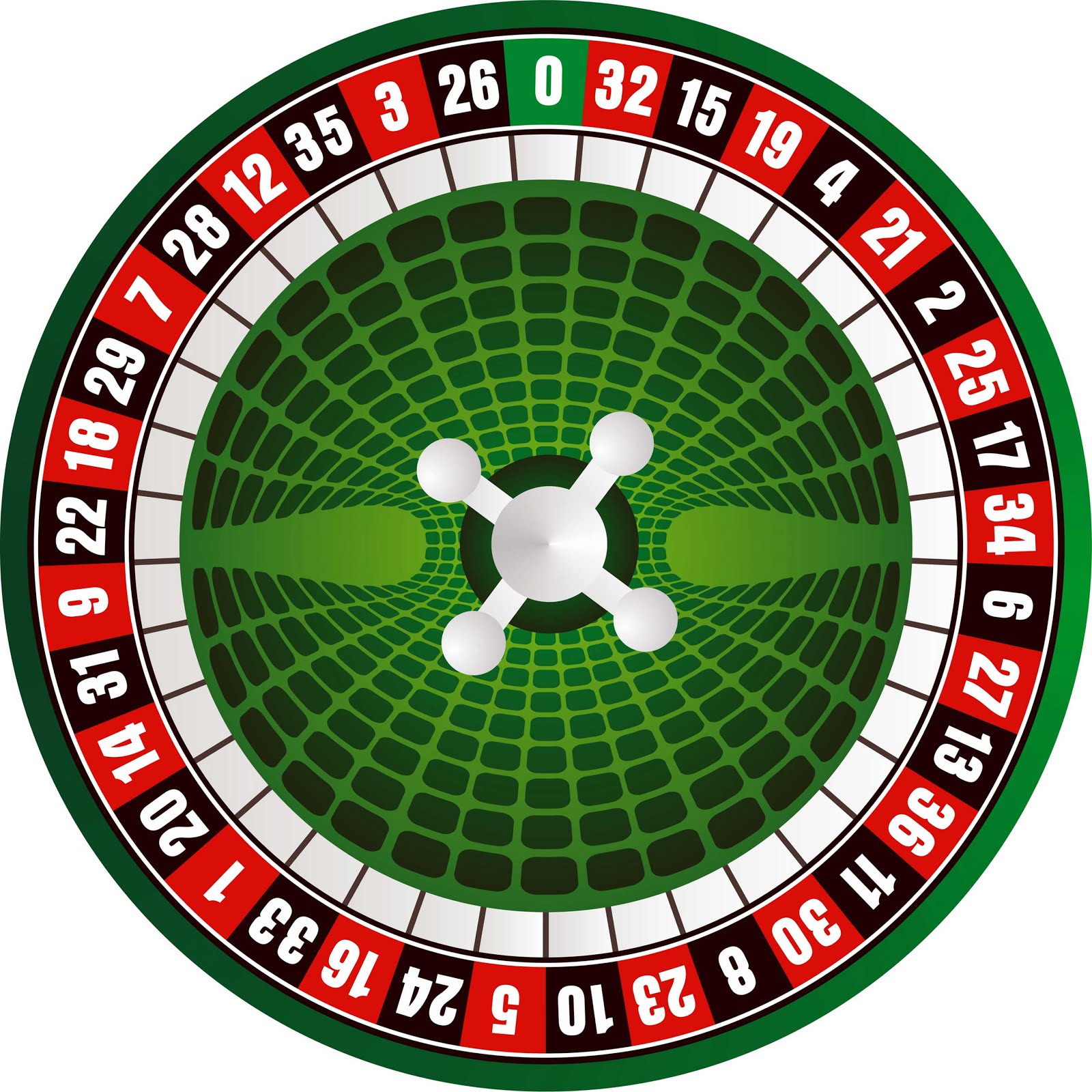 Roulette regels: De roulettewiel