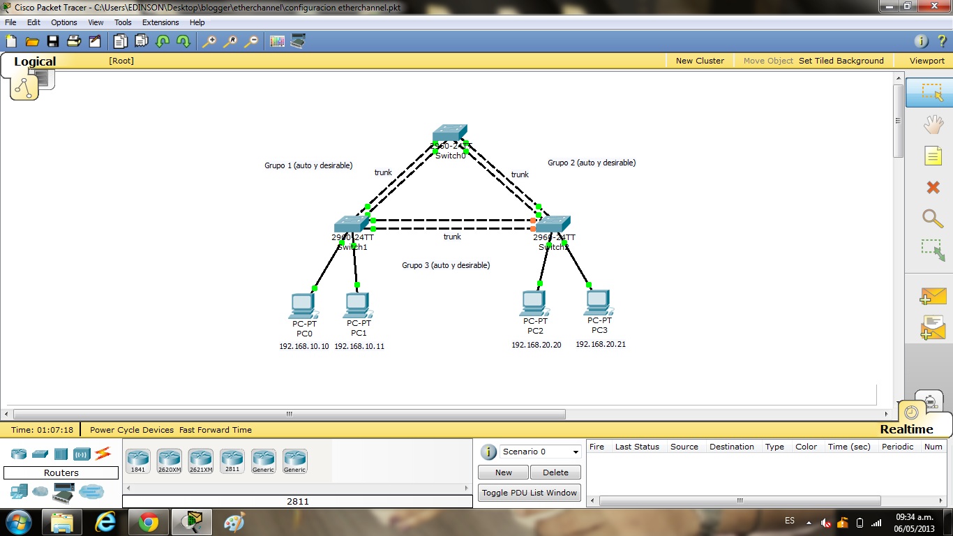 TODO SOBRE REDES: ETHERCHANNEL