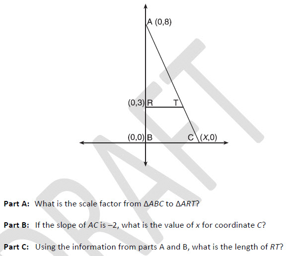 Common Core Math Library