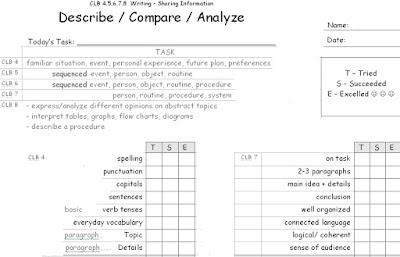 Heather's PBLA : Writing: Sharing Information - Comparing/ Analyzing ...