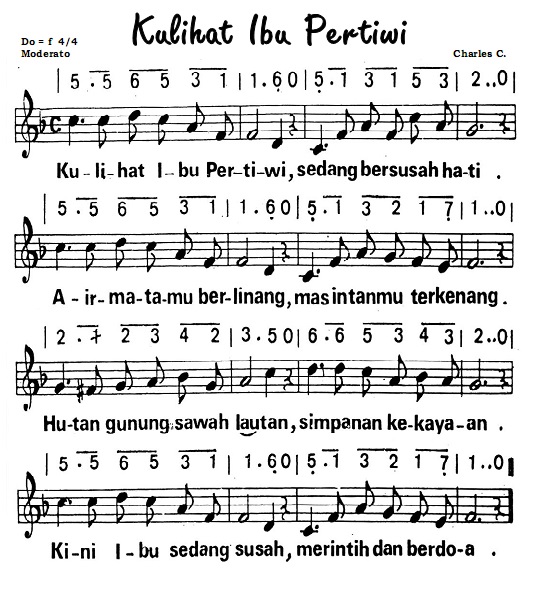 Not Angka Lagu Ibu Pertiwi Lagu Nasional Pianika Recorder My Xxx Hot Girl