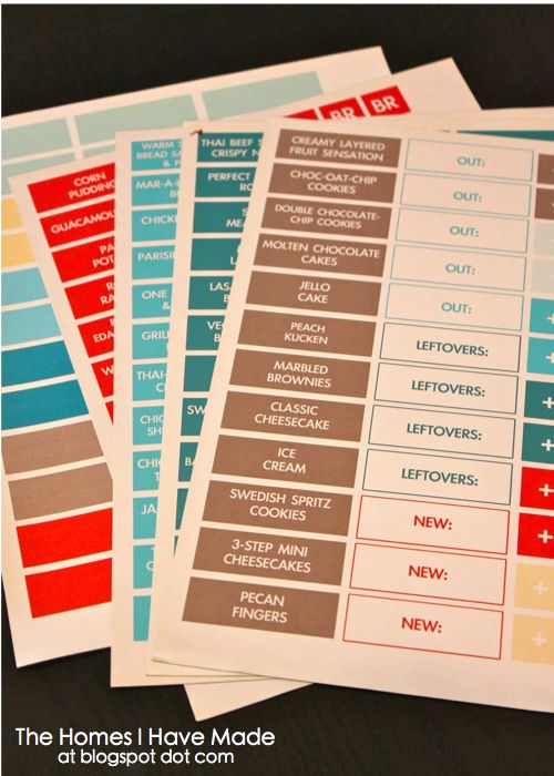 Magnetic Menu Board - Part II - The Homes I Have Made