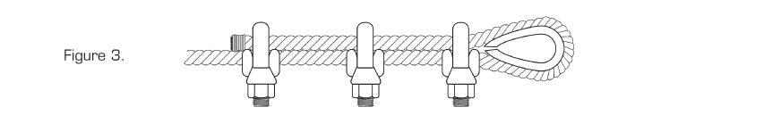 .: Wire Rope Clip Safety Notice