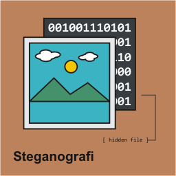Steganografi dengan CMD ~ Zero Byte