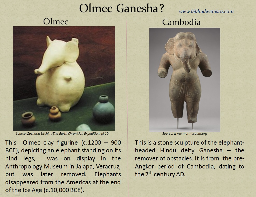 Olmec Yogis with Hindu beliefs: Did they migrate from ancient China ...
