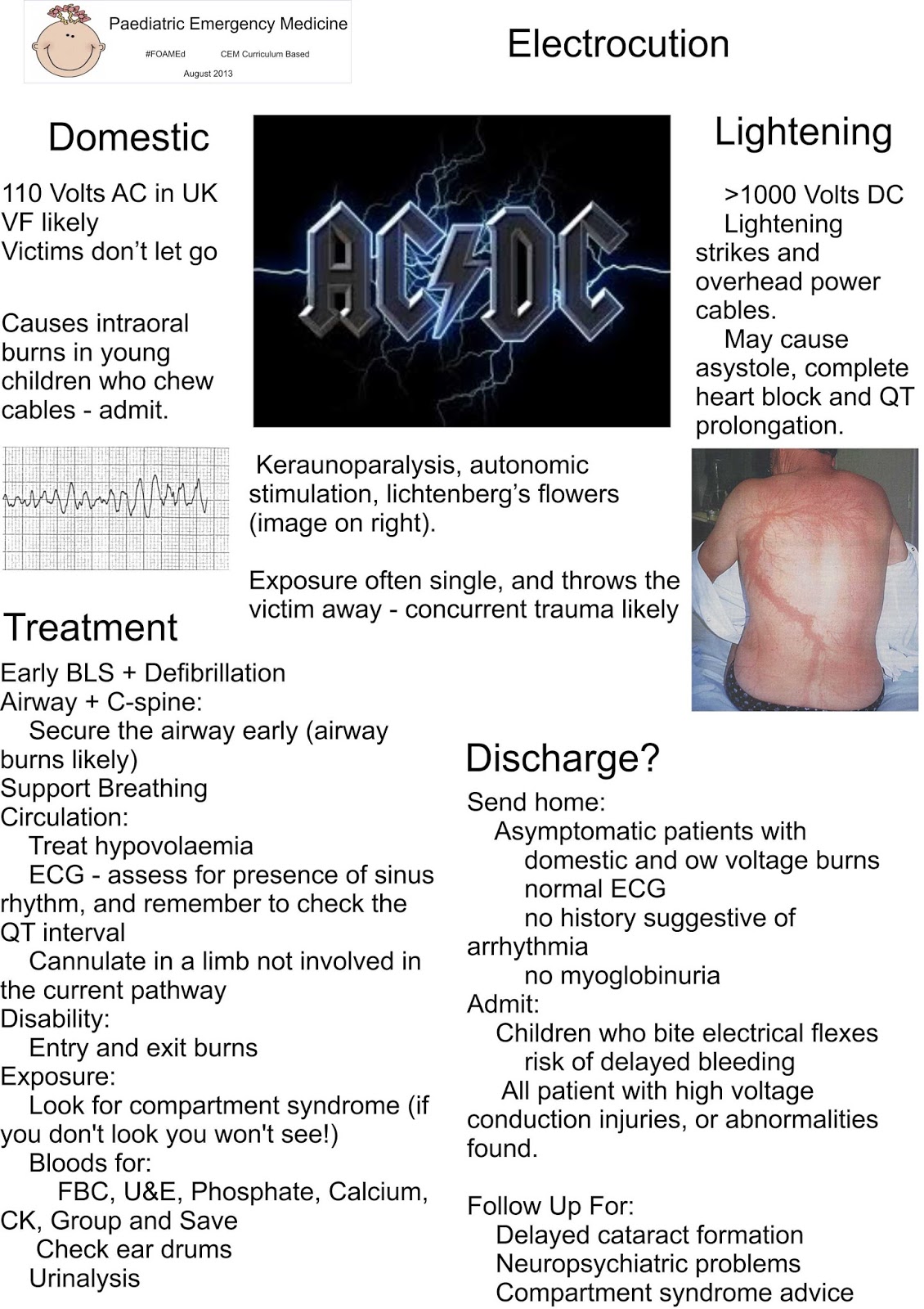 Paediatric Emergency Medicine: Electrocution in Children