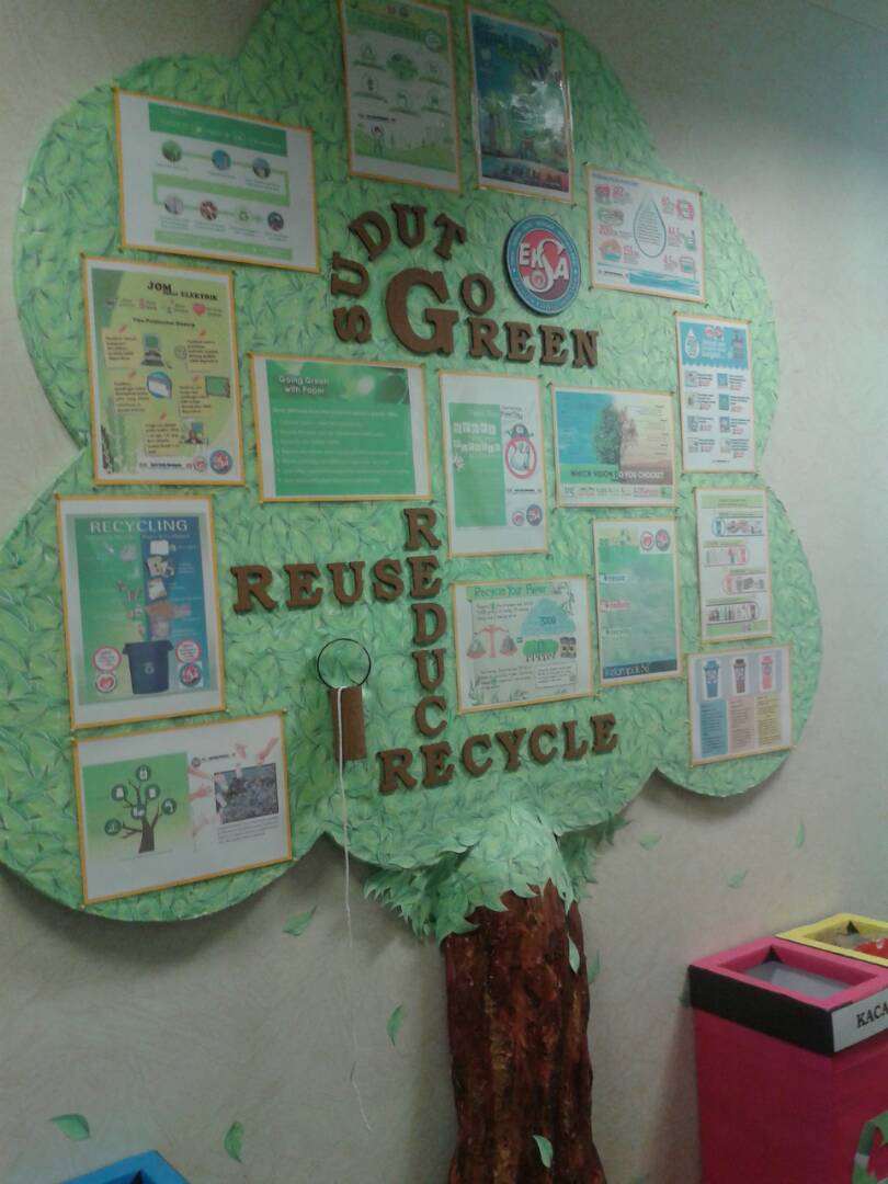 SUDUT MAYA EKSA ZON UNDANG-UNDANG: SUDUT GO GREEN