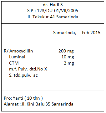 Contoh Resep Dokter Pulvis dan Pulveres - Biologi Sains