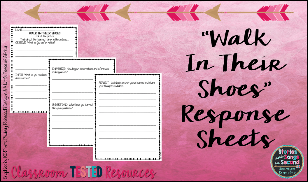 Story Shoes | Classroom Tested Resources
