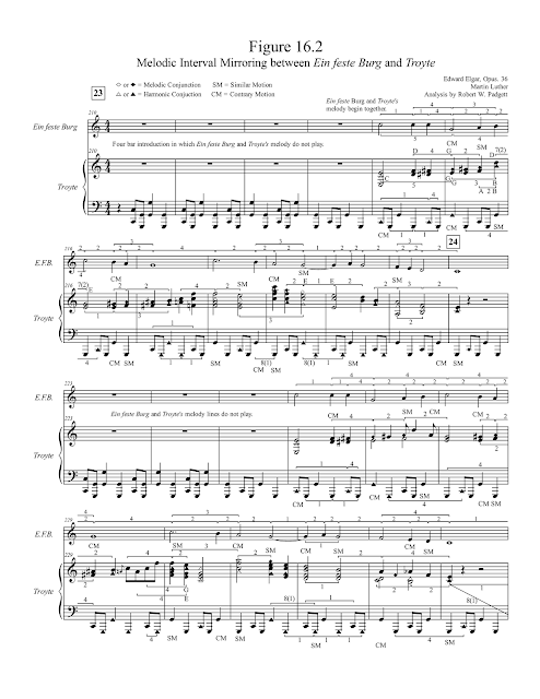 Troyte Griffith – Elgar's Enigmas Exposed