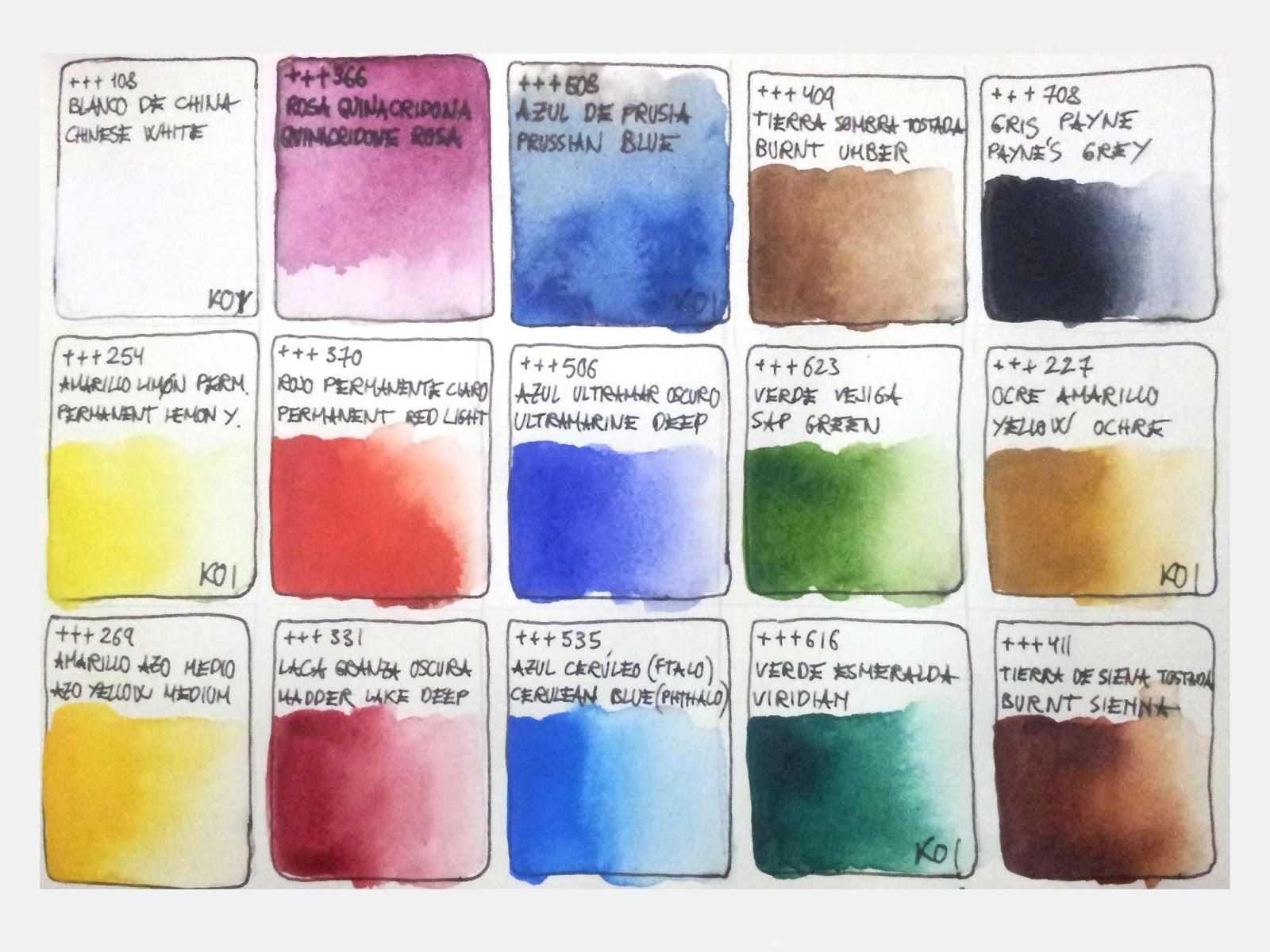 Fotovallegrafía: Van Gogh: Color chart