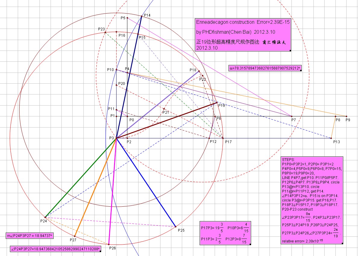 regular polygon construction: 三月 2012