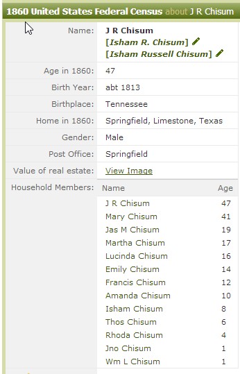 Pathway To Remembrance: Isham Russell Chisum (1814-1861)