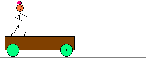 FÍSICA MOVIMIENTO: Movimiento rectilíneo uniforme