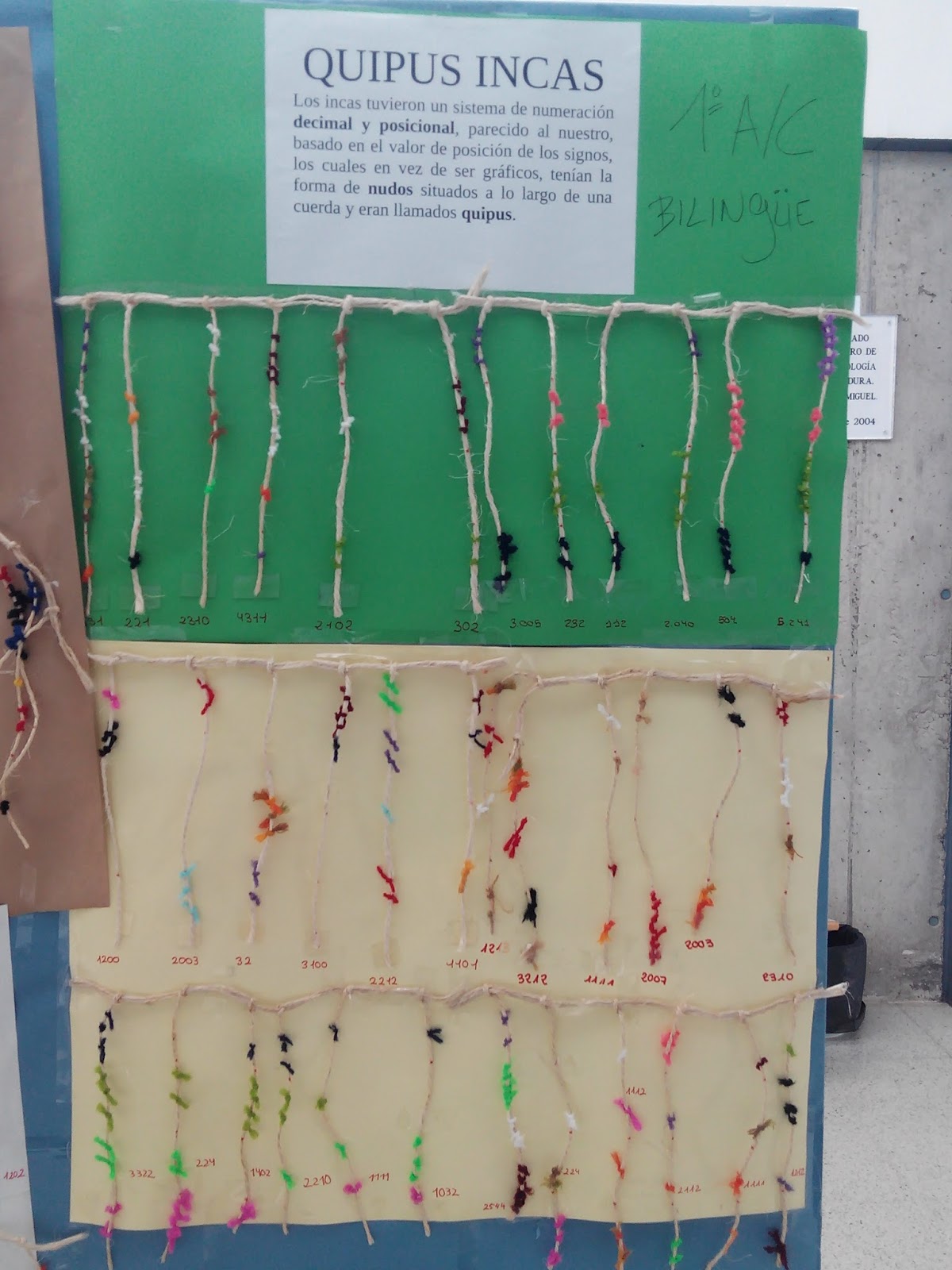 Matemáticas en el IES Virgen de Soterraño: LAS MATEMÁTICAS DE LOS INCAS ...