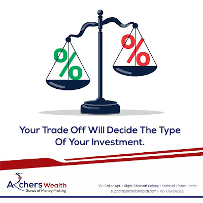 Archers Wealth : Key Terms That Every Investor Should Know