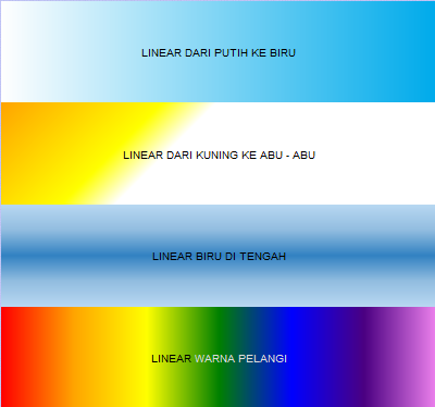 Cara Membuat Background Dengan CSS3 Linier Gradien