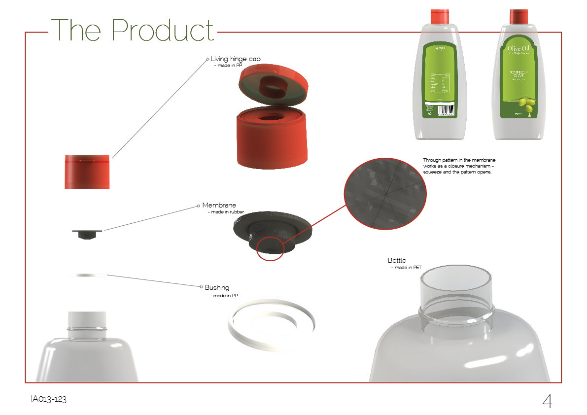 Anders Poulsen: Project 1: Accessible Packaging