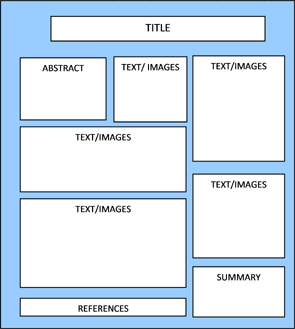 Poster Board Layout Template