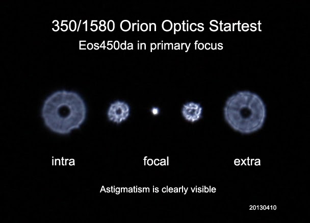 Interferometrie und optische Tests: Startests - compared to ...