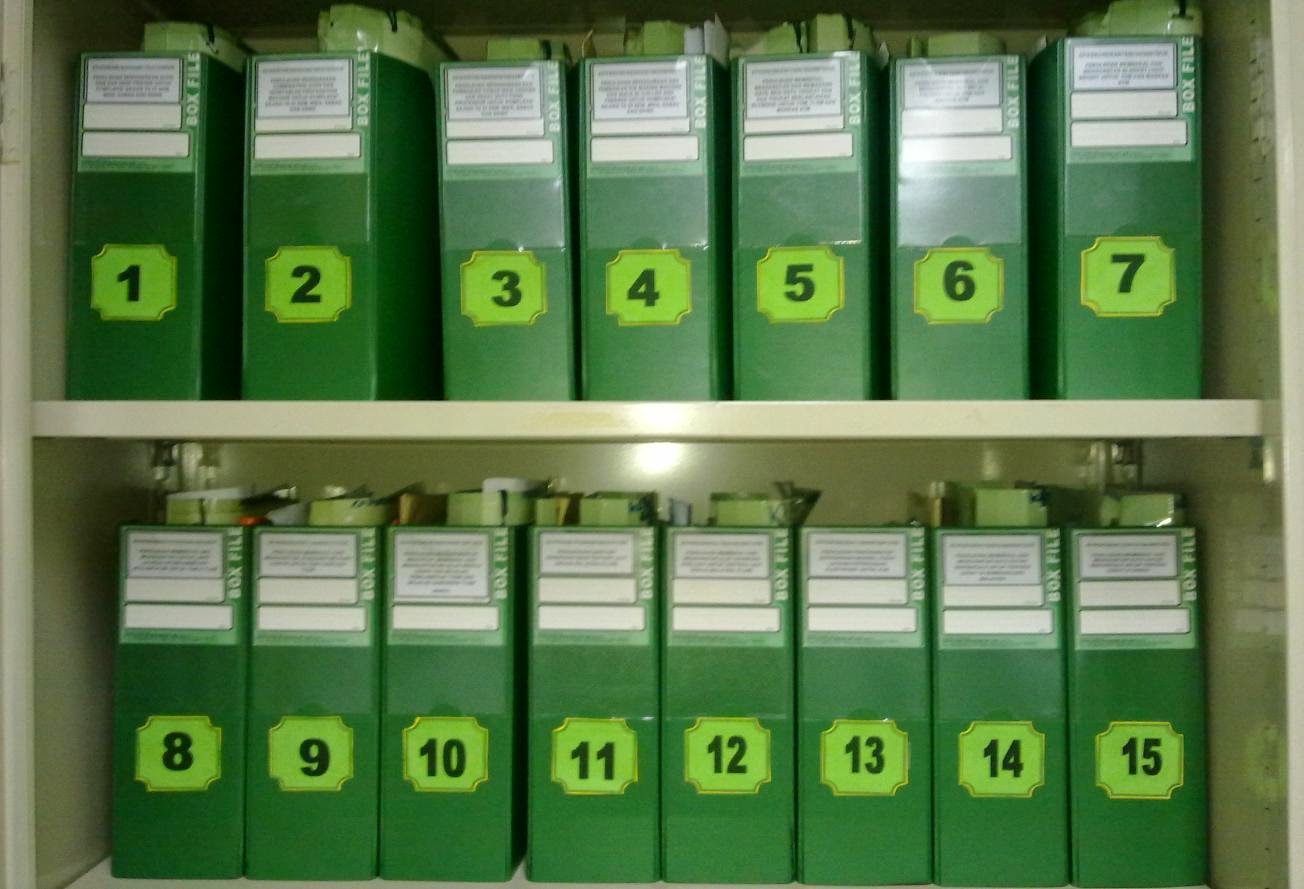 5S UniKL MICET: CONTOH GAMBAR-GAMBAR