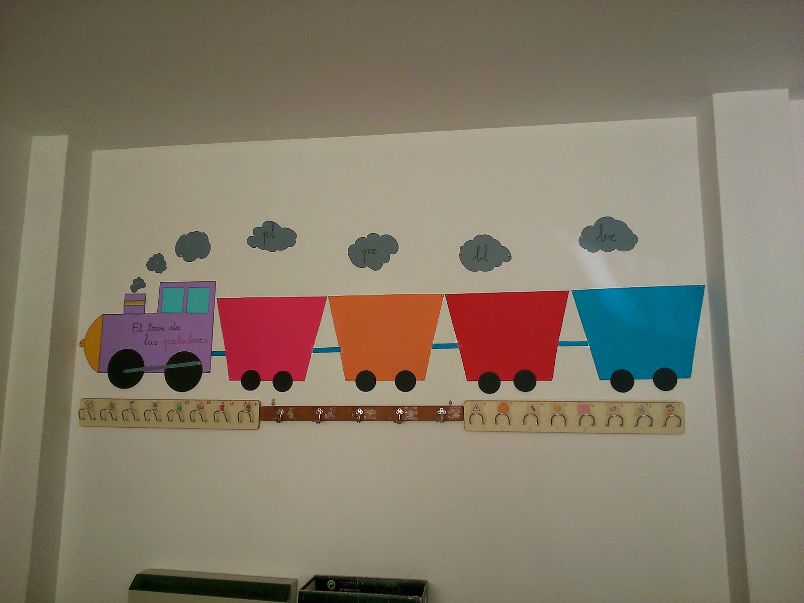 CLUB DE IDEAS | El tren de las palabras ~ La Eduteca