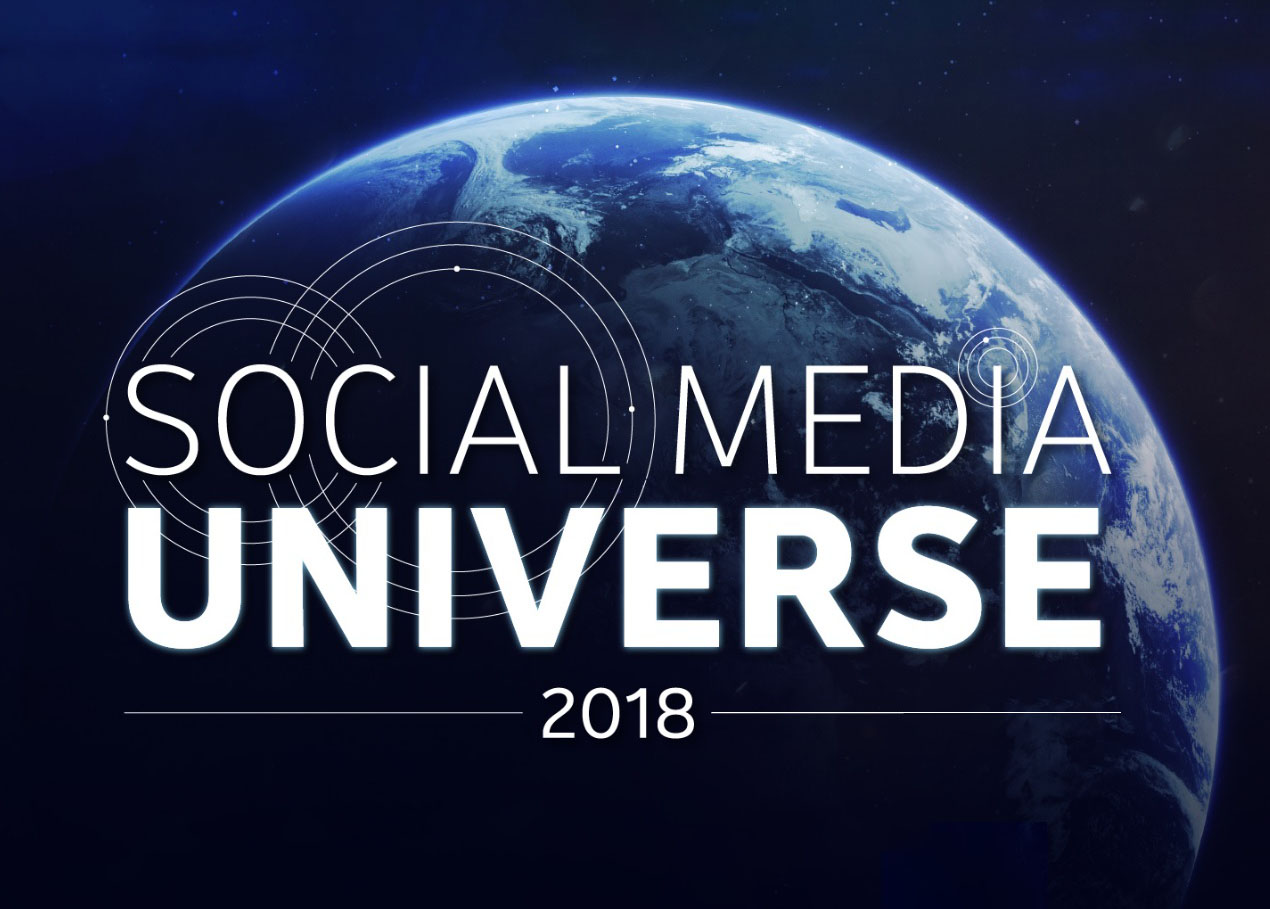 Facebook, YouTube, Instagram, Twitter, Pinterest: Visualizing the ... Facebook, YouTube, Instagram, Twitter, Pinterest: Visualizing the ...