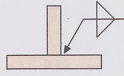 CTT - ESPECIALIZAÇÃO EM DESENHO TÉCNICO: SIMBOLOGIA DE SOLDAGEM (new)