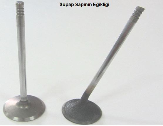 Supap Ölçümleri ve Supap Kontrolleri