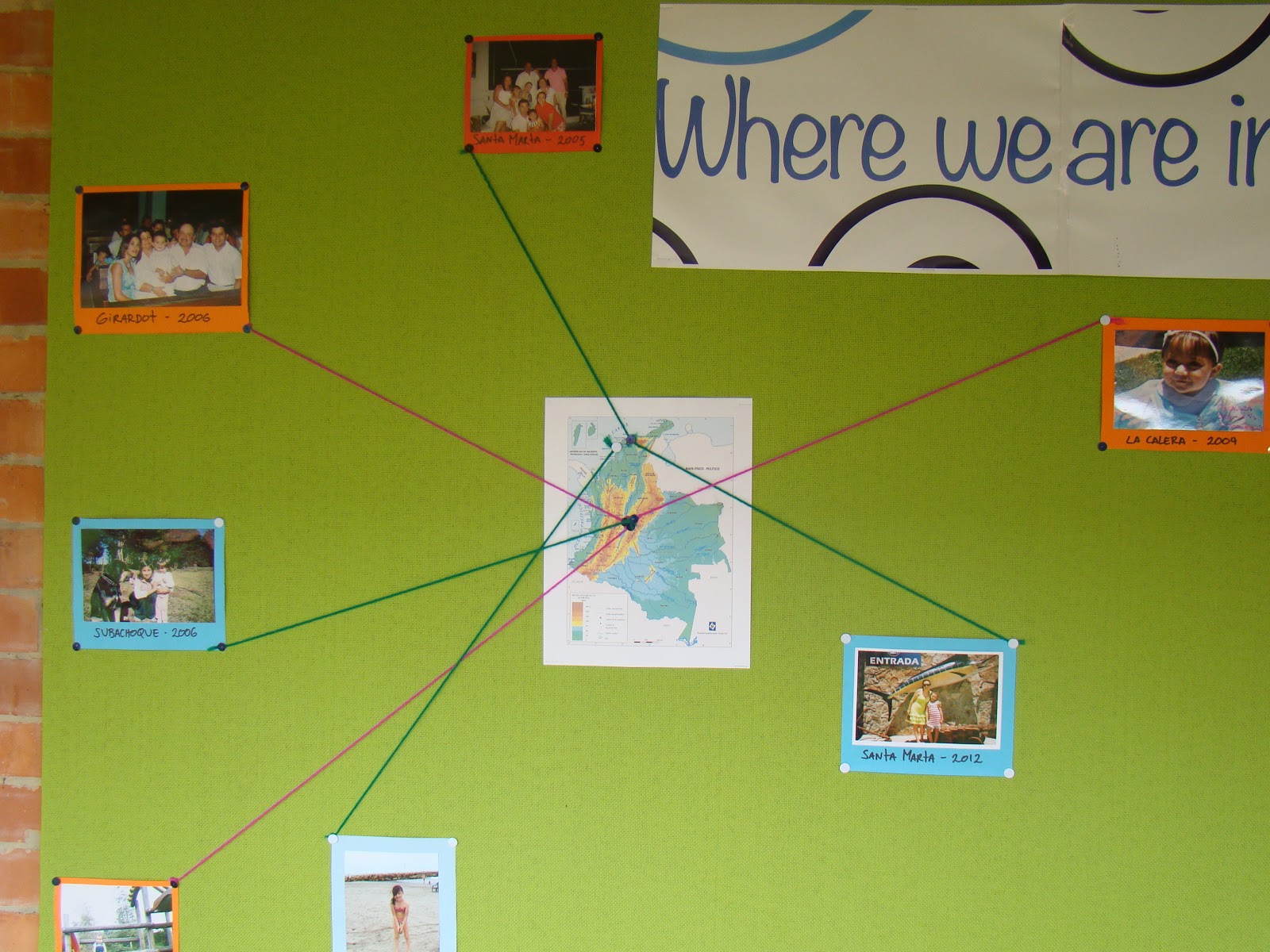 PYP Programa Escuela Primaria Gimnasio los Portales: Where we are in ...