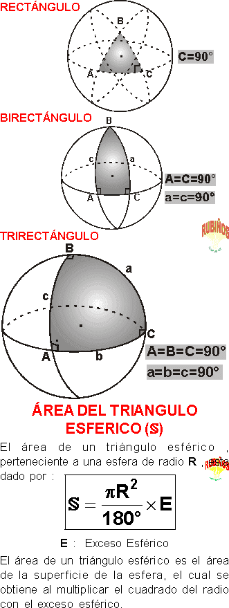 TRIGONOMETRÍA ESFÉRICA PROBLEMAS RESUELTOS PDF