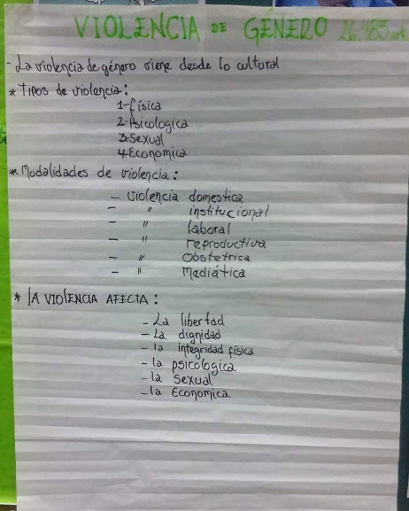 Fines "Hermanos Latinoamericanos" Villa 20 -CABA-: ESI en VILLA 20 ...