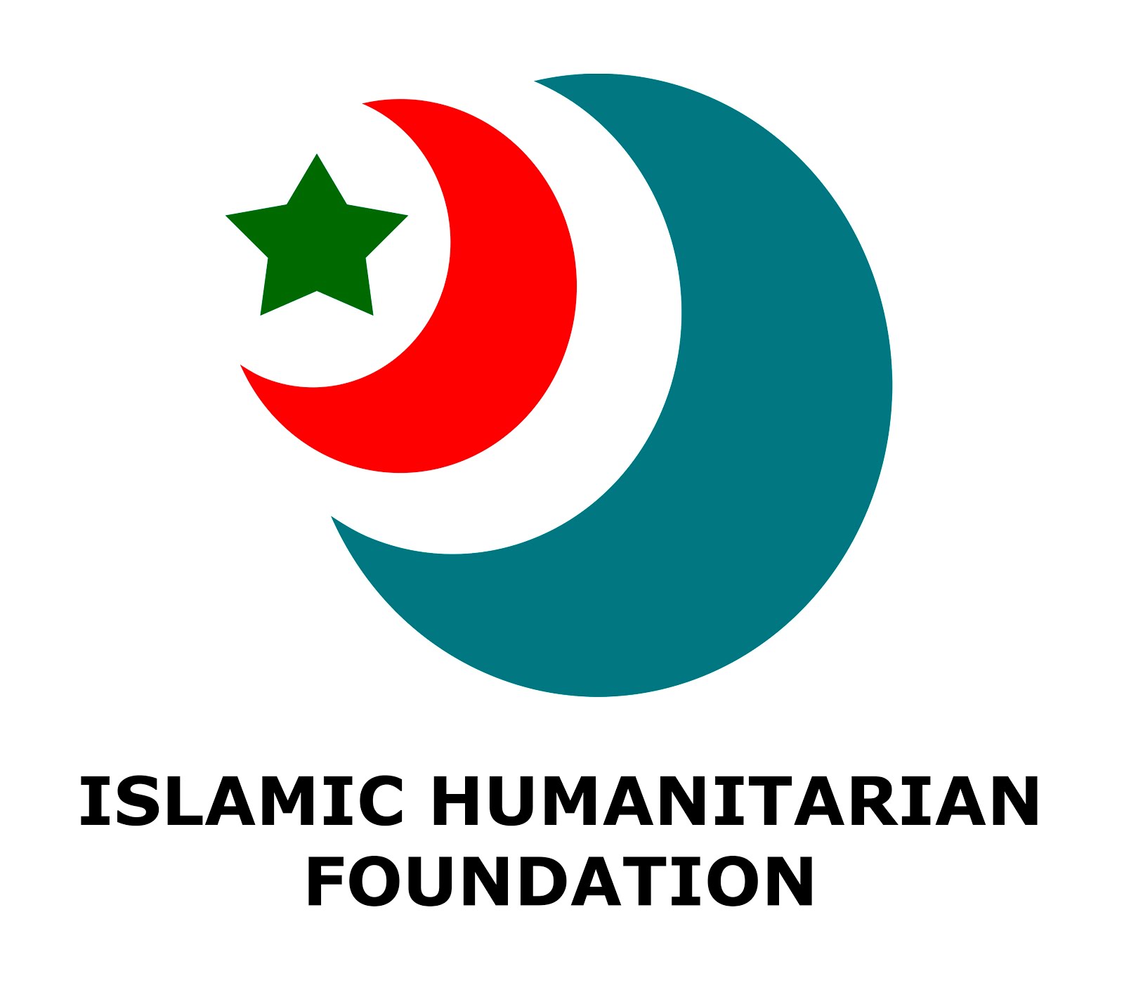 ISLAMIC HUMANITARIAN FOUNDATION INTERNATIONAL : Islamic Humanitarian ...