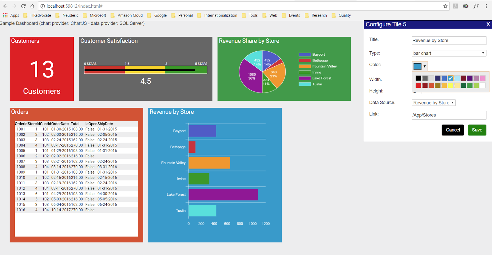 Fire Ice David Pallmanns Technology Blog An Angularjs Dashboard Part 5 Tile Configuration