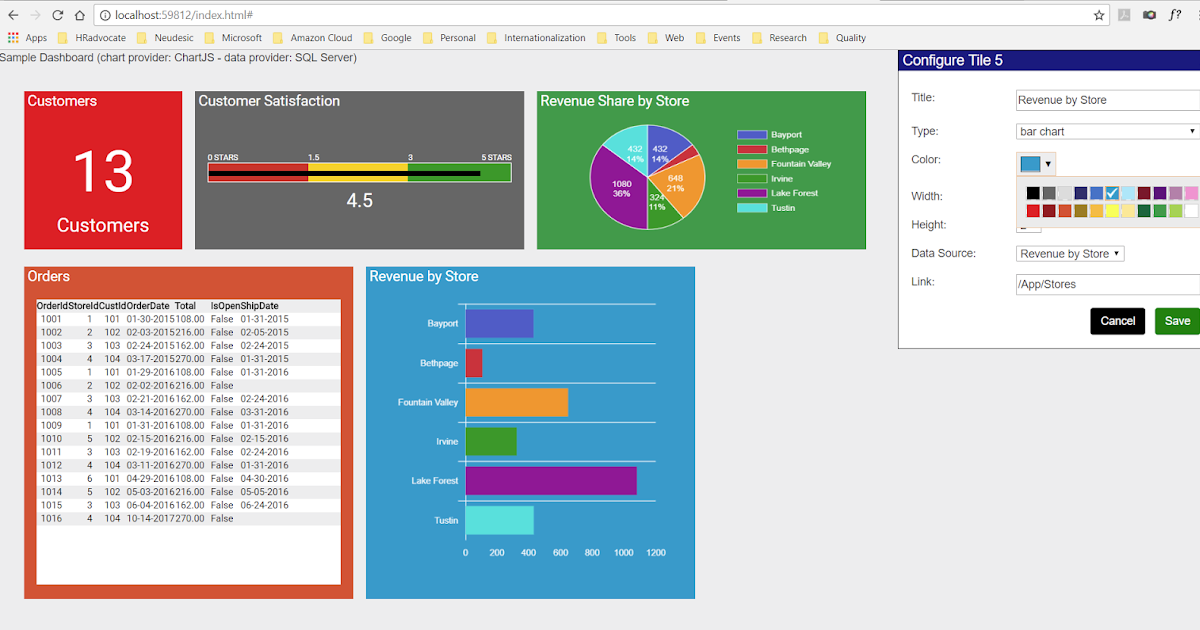 Fire + Ice: David Pallmann's Technology Blog: An AngularJS Dashboard, Part 5: Tile Configuration ...