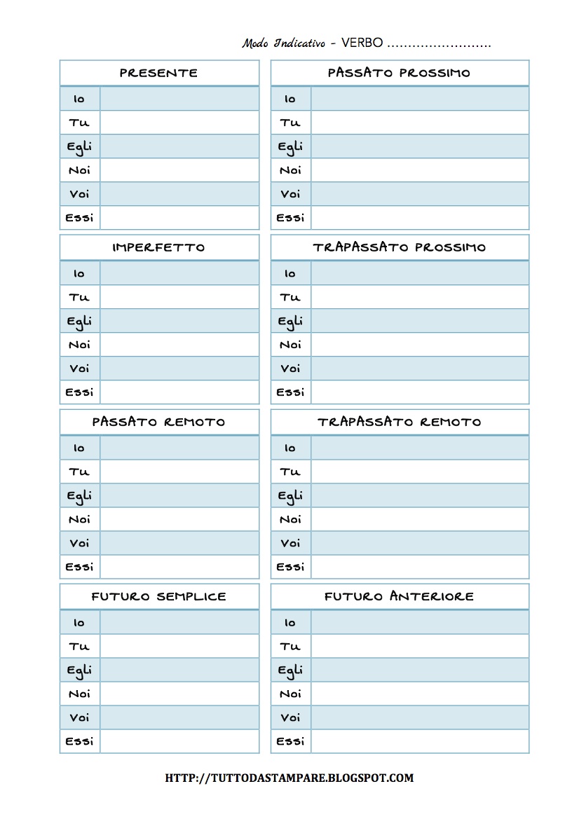 Modo Indicativo - Tutto da Stampare