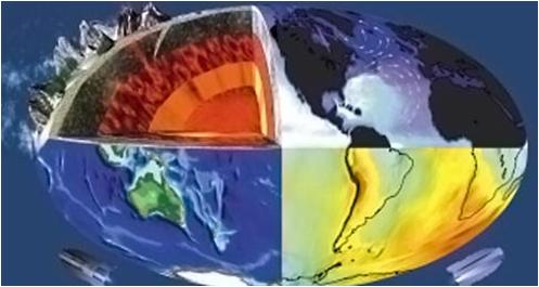 ALBIS: Cambios Terrestres
