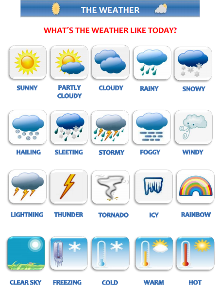ENGLISH LANGUAGE RESOURCES FOR ENGLISH YOUNG LEARNERS WITH CAMBRIDGE ...