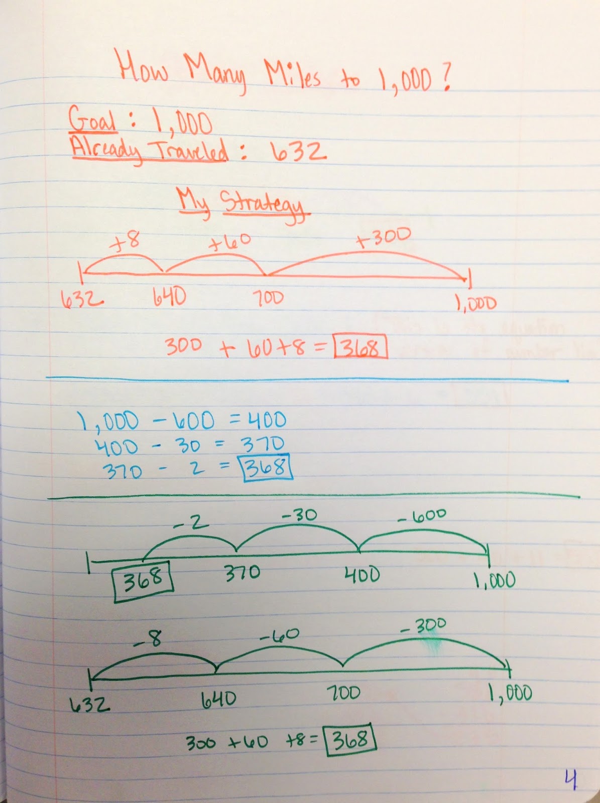 The 4th Grade May-niacs: How Many Miles to 1,000?