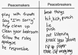 School Counselor Ideas: No, David!