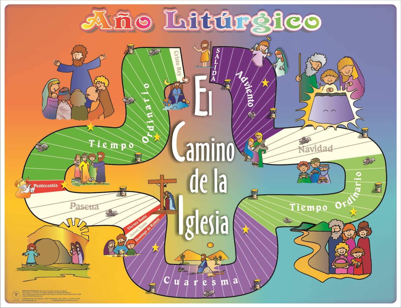 ERLIJIOKO IRAKASLEA: AÑO LITÚRGICO ERLIJIOKO IRAKASLEA: AÑO LITÚRGICO