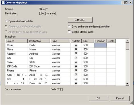 SQL Server: How to Import Data from Pervasive : Connect SQL