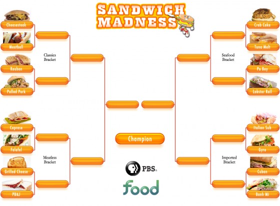 Tri-Banter: How do you March Madness?