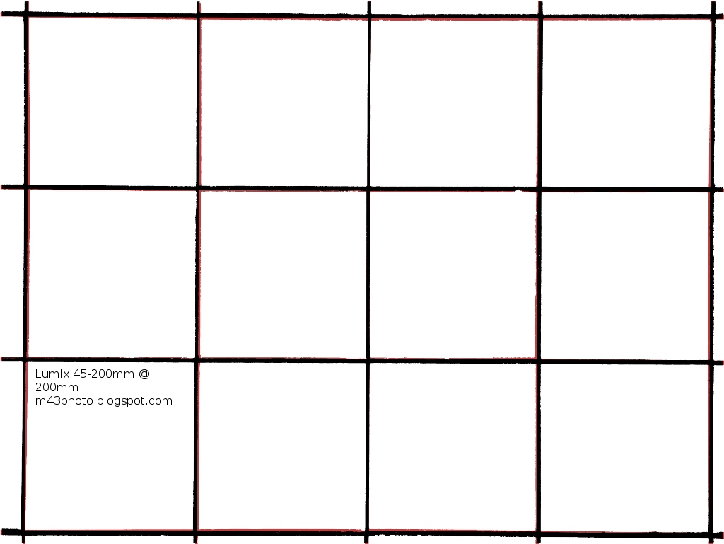 Micro 4/3rds Photography: Geometric distortion correction