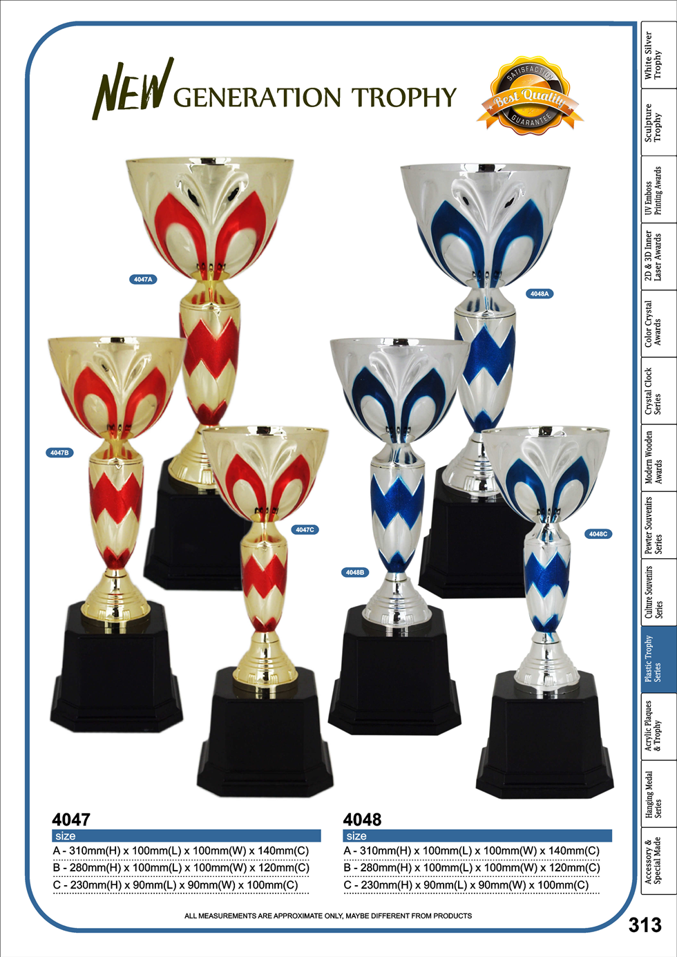 PLASTIC TROPHY | Trophy Supplier | Trophy Malaysia | Plaque Malaysia ...