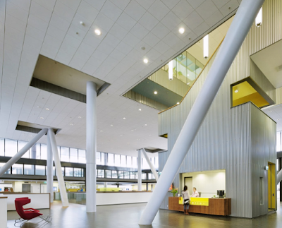 What are Inclined Columns?